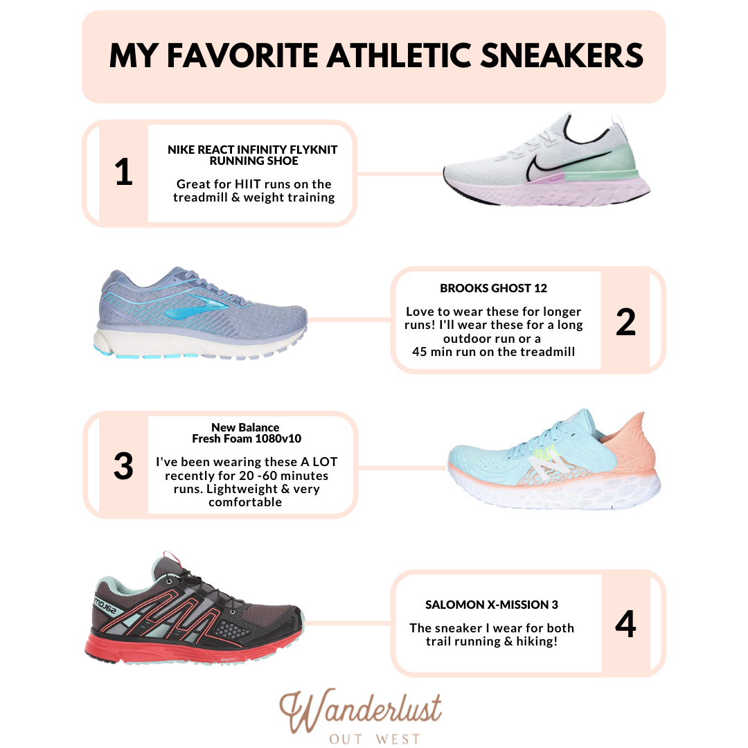 My Athletic Shoe Guide - Wanderlust Out West